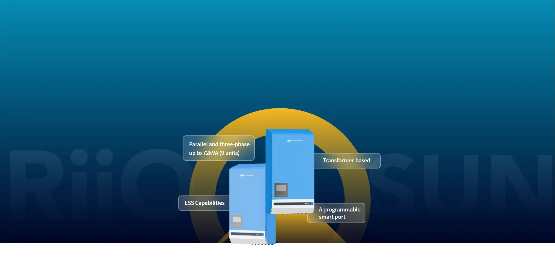TBB RiiO II Inverter Charger